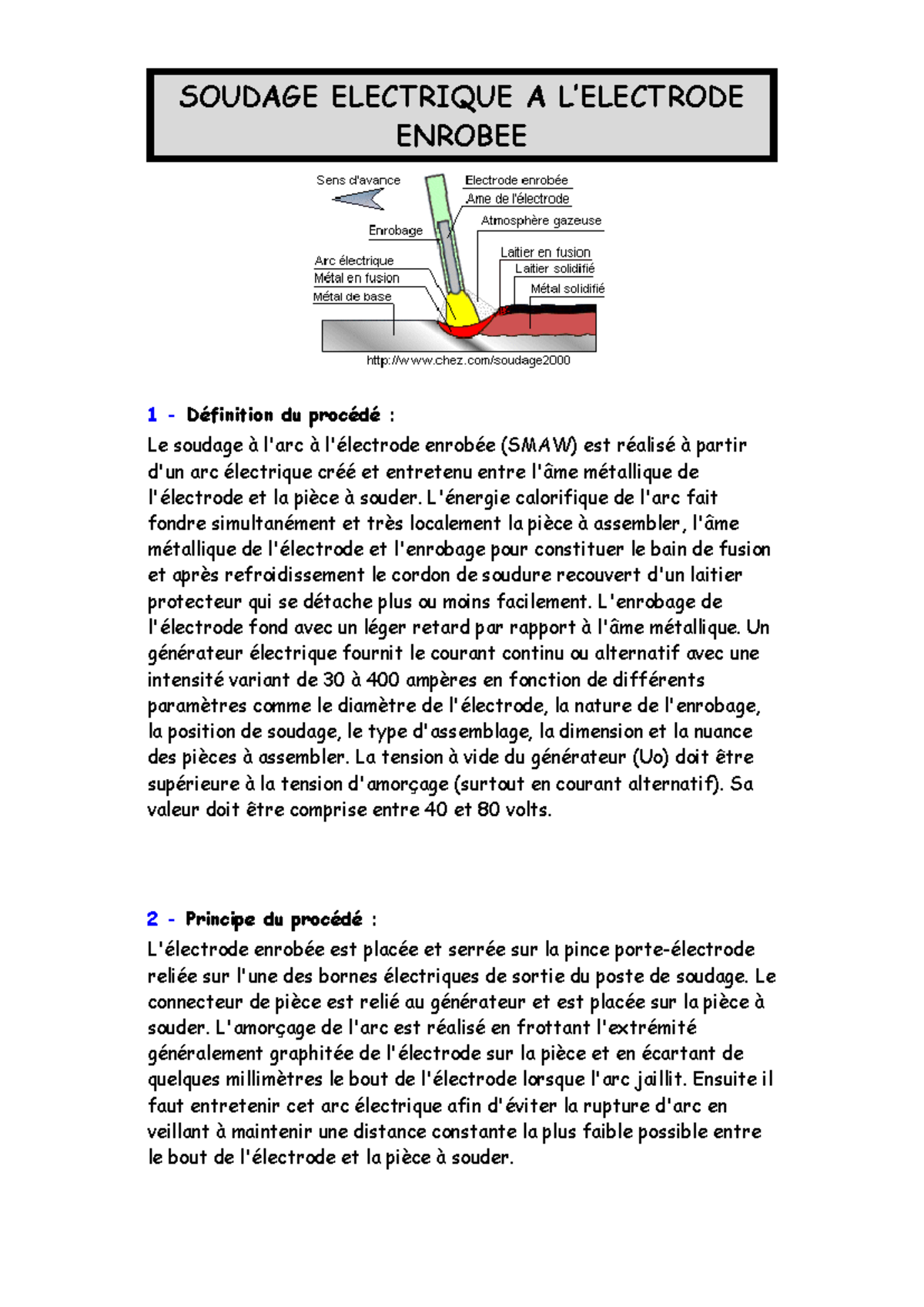 Soudage à l'Électrode Enrobée: Procédés et Principes - Studocu