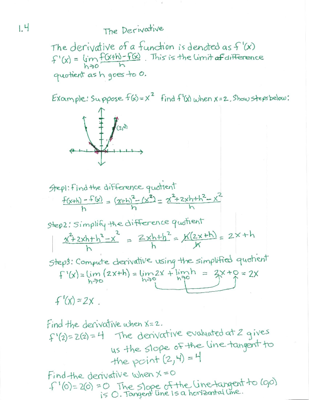 1.4 Notes 2023 - The Derivitive - 1 The Derivative The derivative of a ...