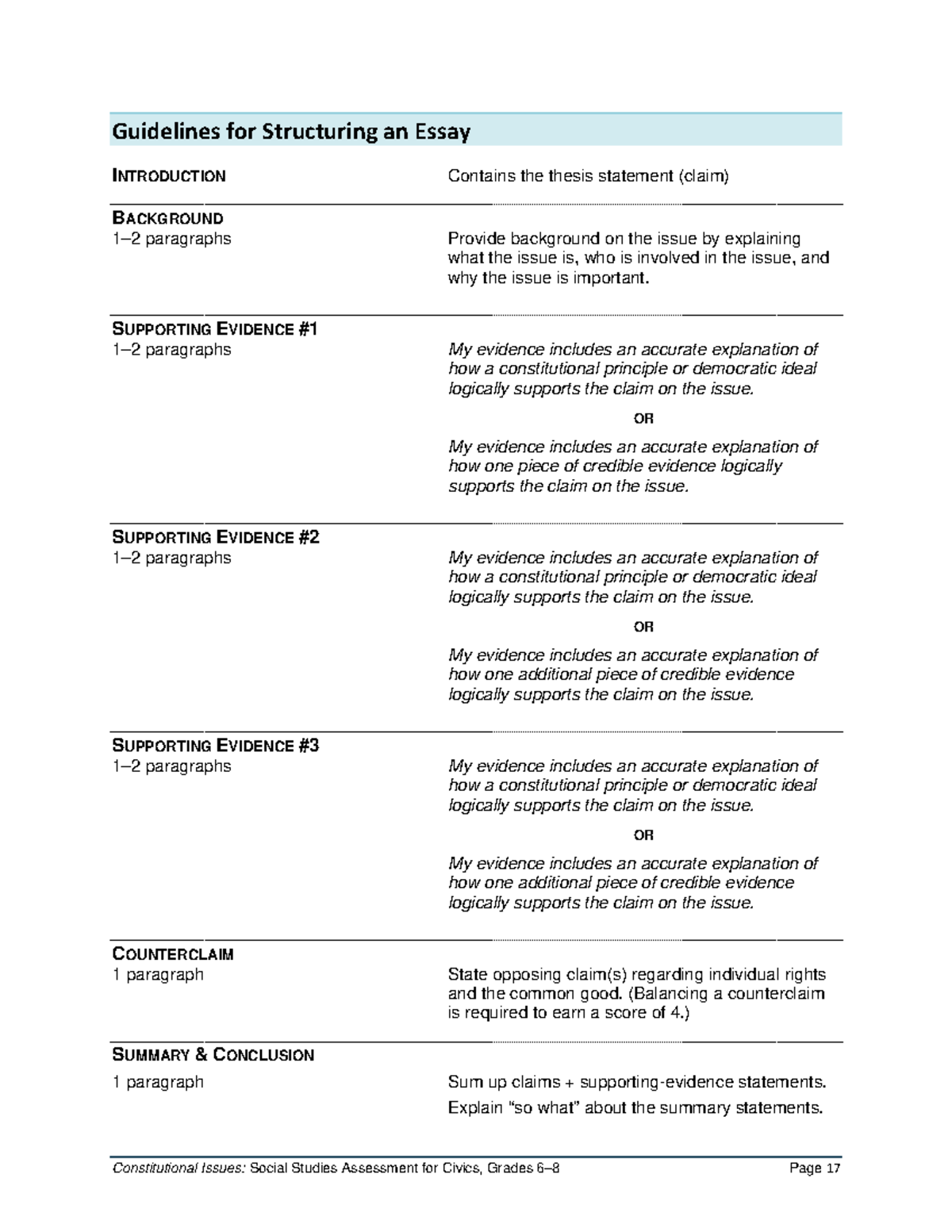 CIVICS 101: Essay Structuring Guidelines for Effective Argumentation ...