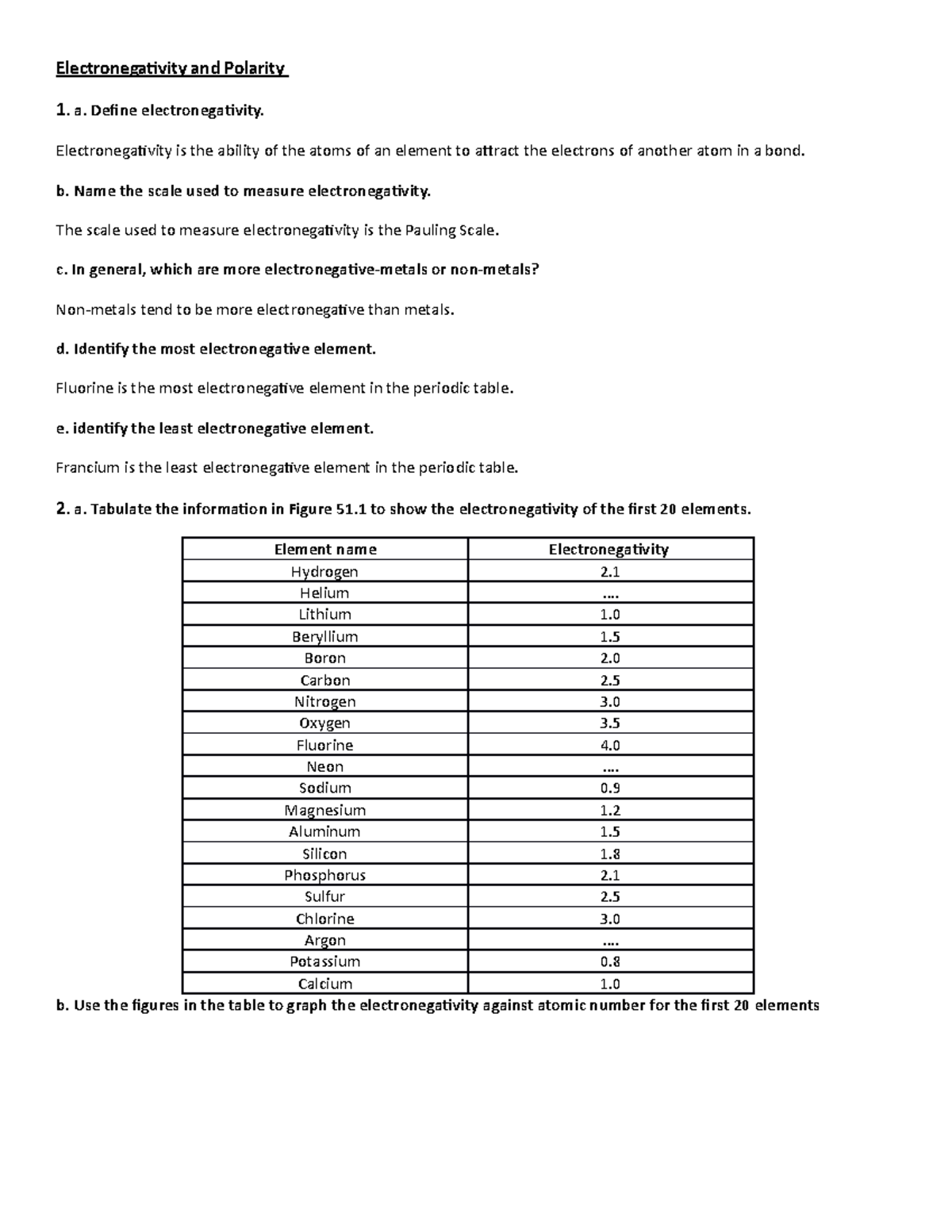 Electronegativity & Polarity Concepts - Chemistry Notes (CHEM 101 ...