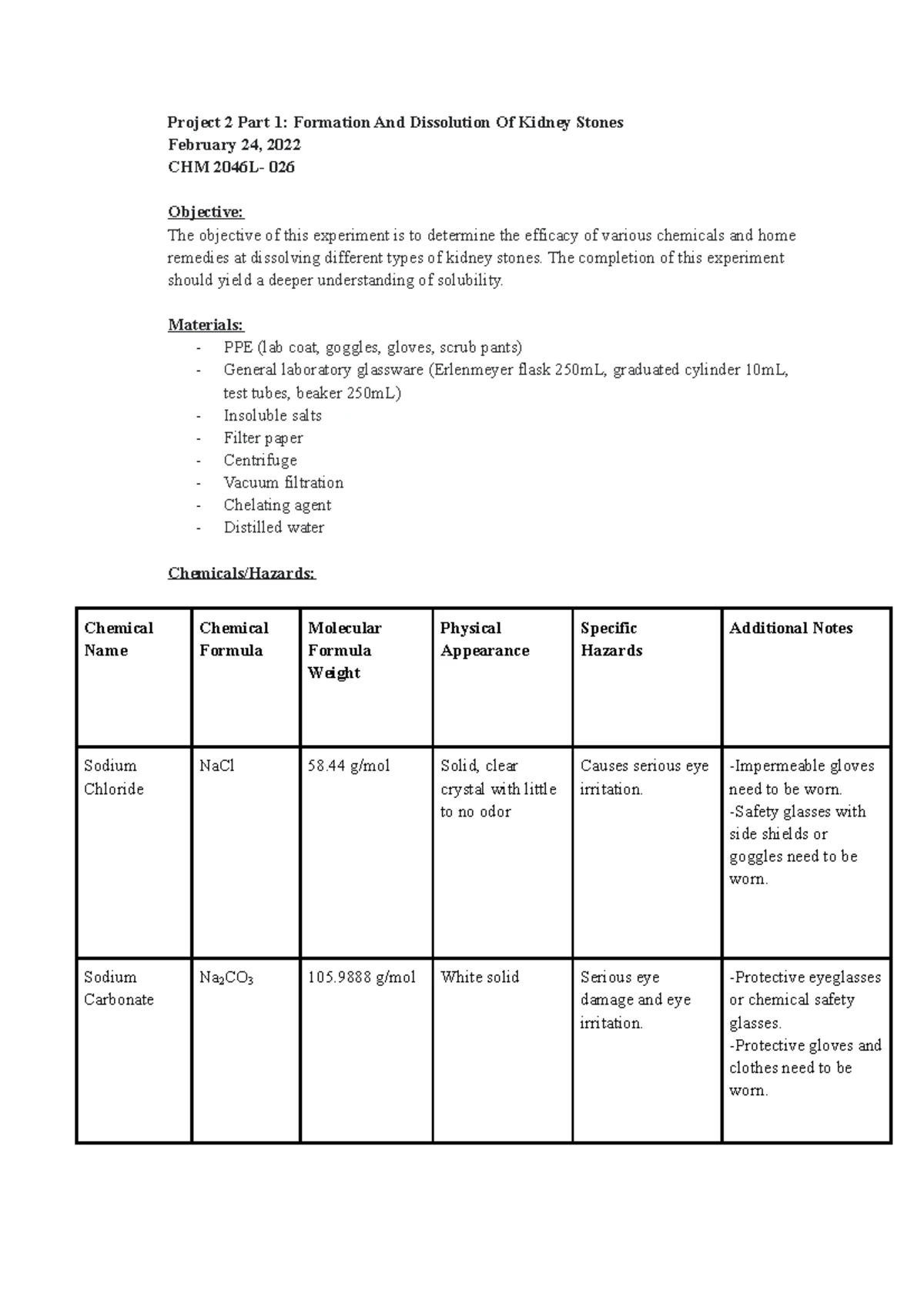 Project 2046L Lab: Formation & Dissolution of Kidney Stones - Part 2 ...
