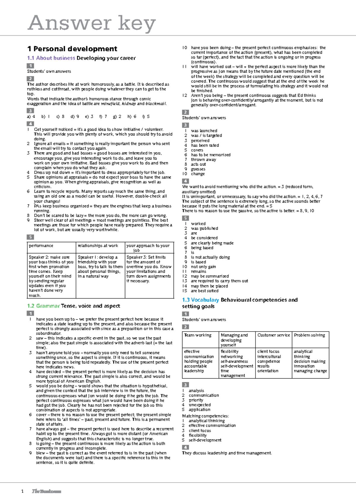 Answer Key 1: Personal Development 10 - Career Insights and Strategies ...