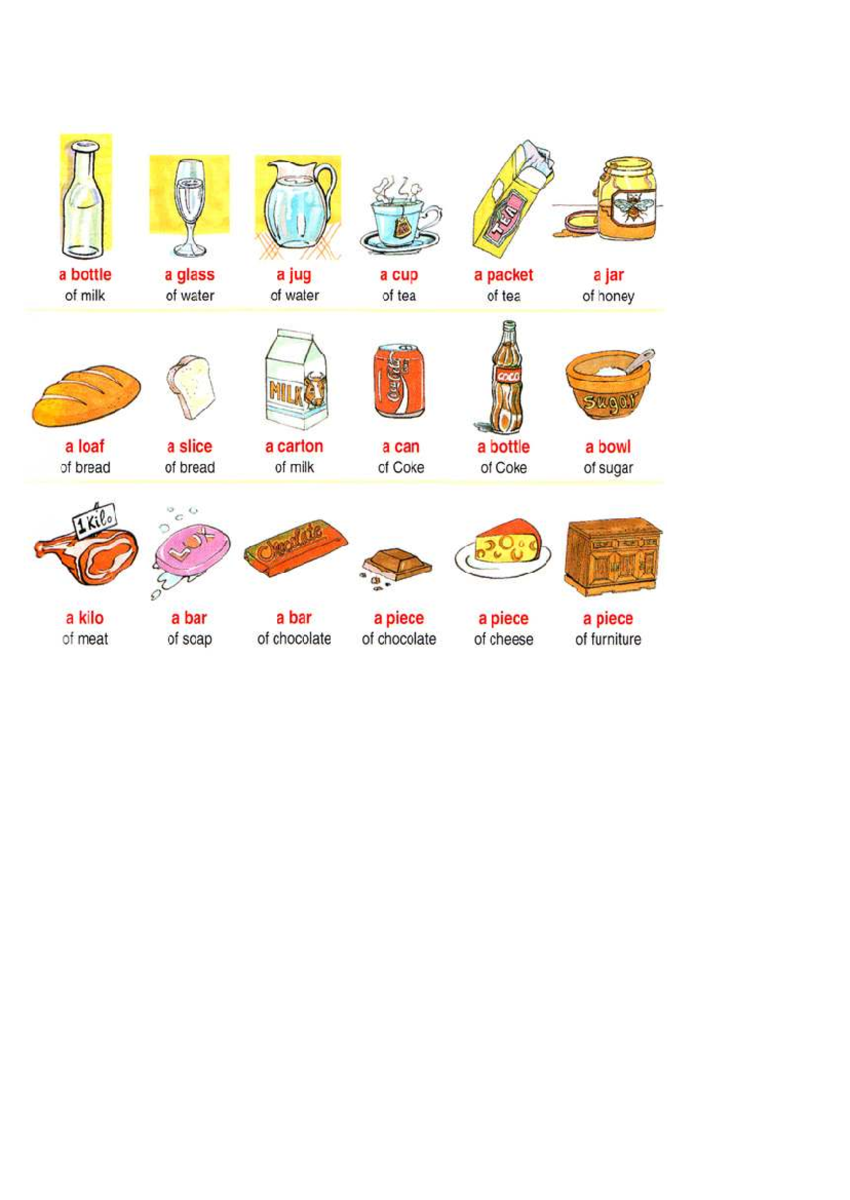 Countable & Uncountable Nouns: Quantifiers Guide 2403202 - Studocu