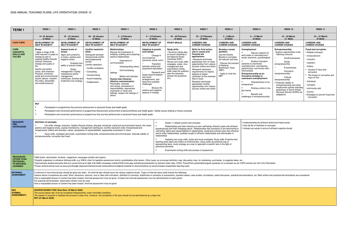 Gr 12 LO ATP 2026: Annual Teaching Plan for Life Orientation - Studocu