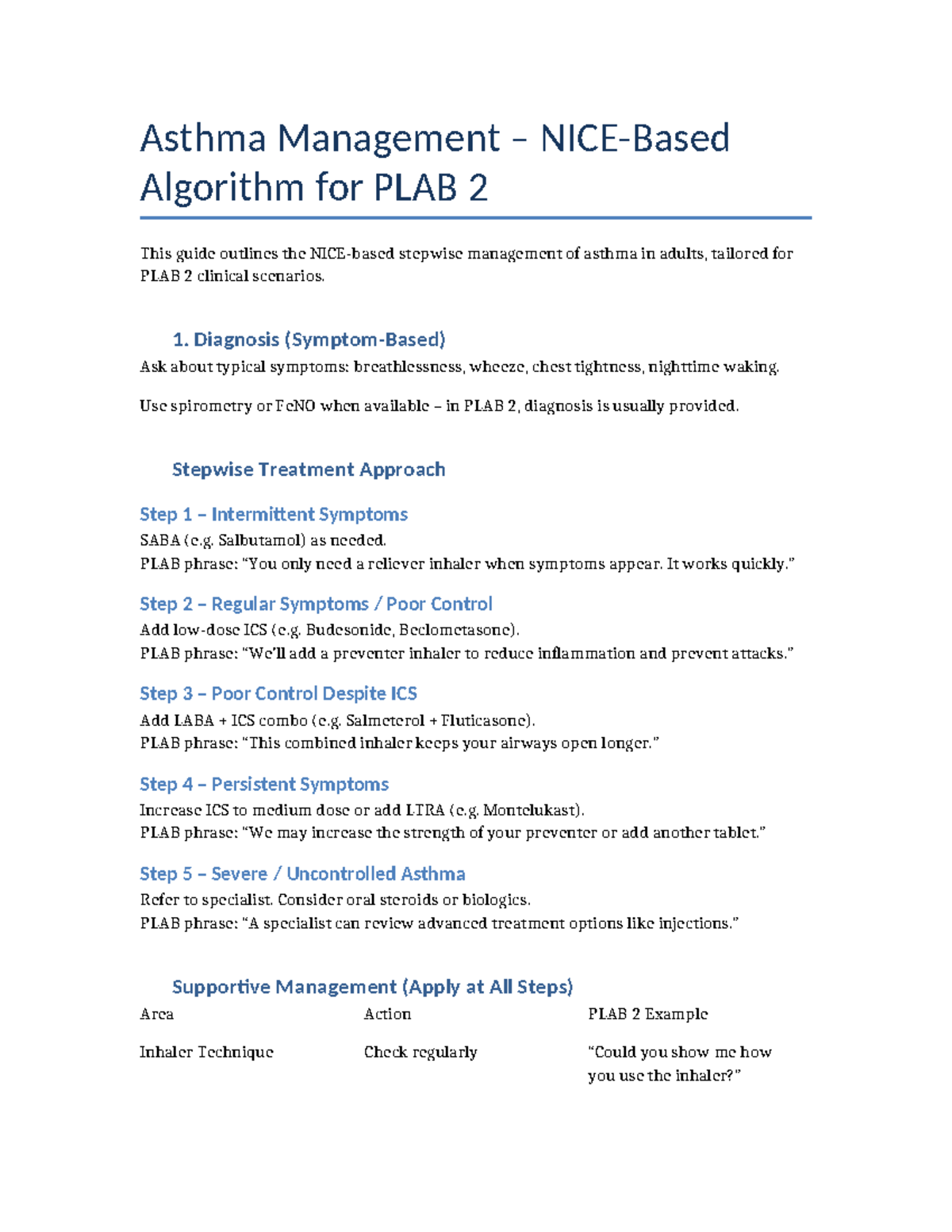 PLAB 2 Asthma Management Algorithm: Stepwise Guide - Studocu