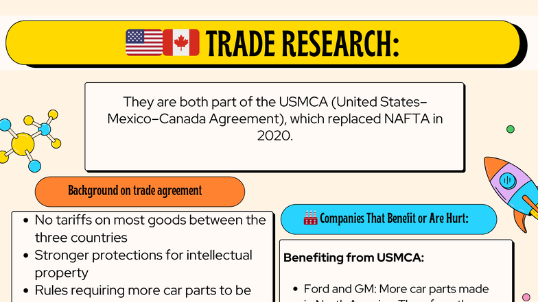 USMCA Trade Agreement Overview: Key Benefits & Impacts - Studocu