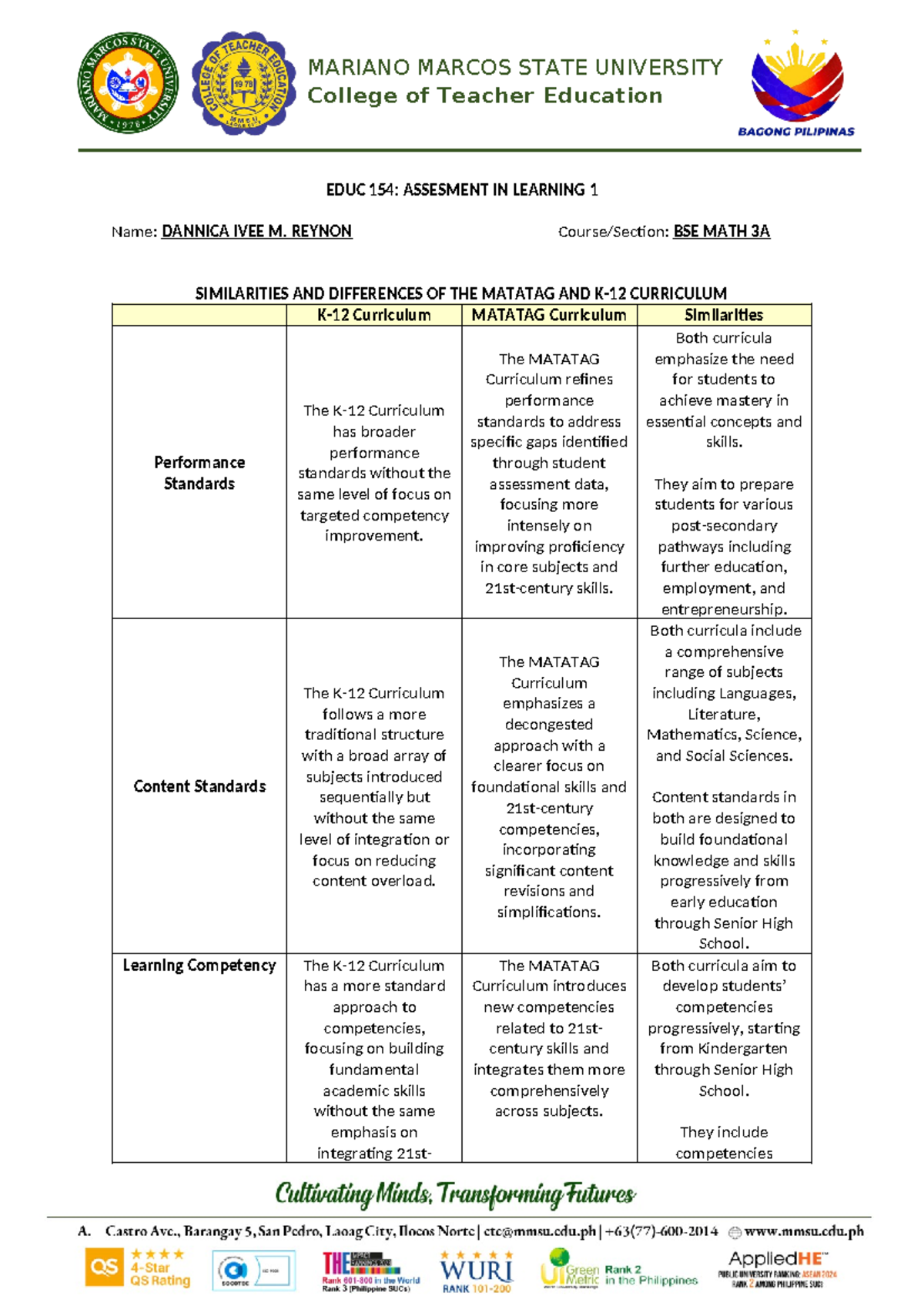 Similarities & Differences: K-12 vs MATATAG Curriculum (EDUC154) - Studocu