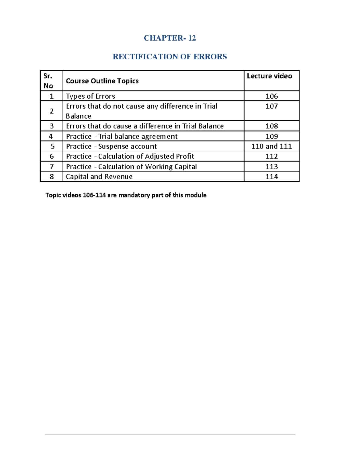Accounting Chapter 12 Notes: Rectification of Errors (Course Code ...