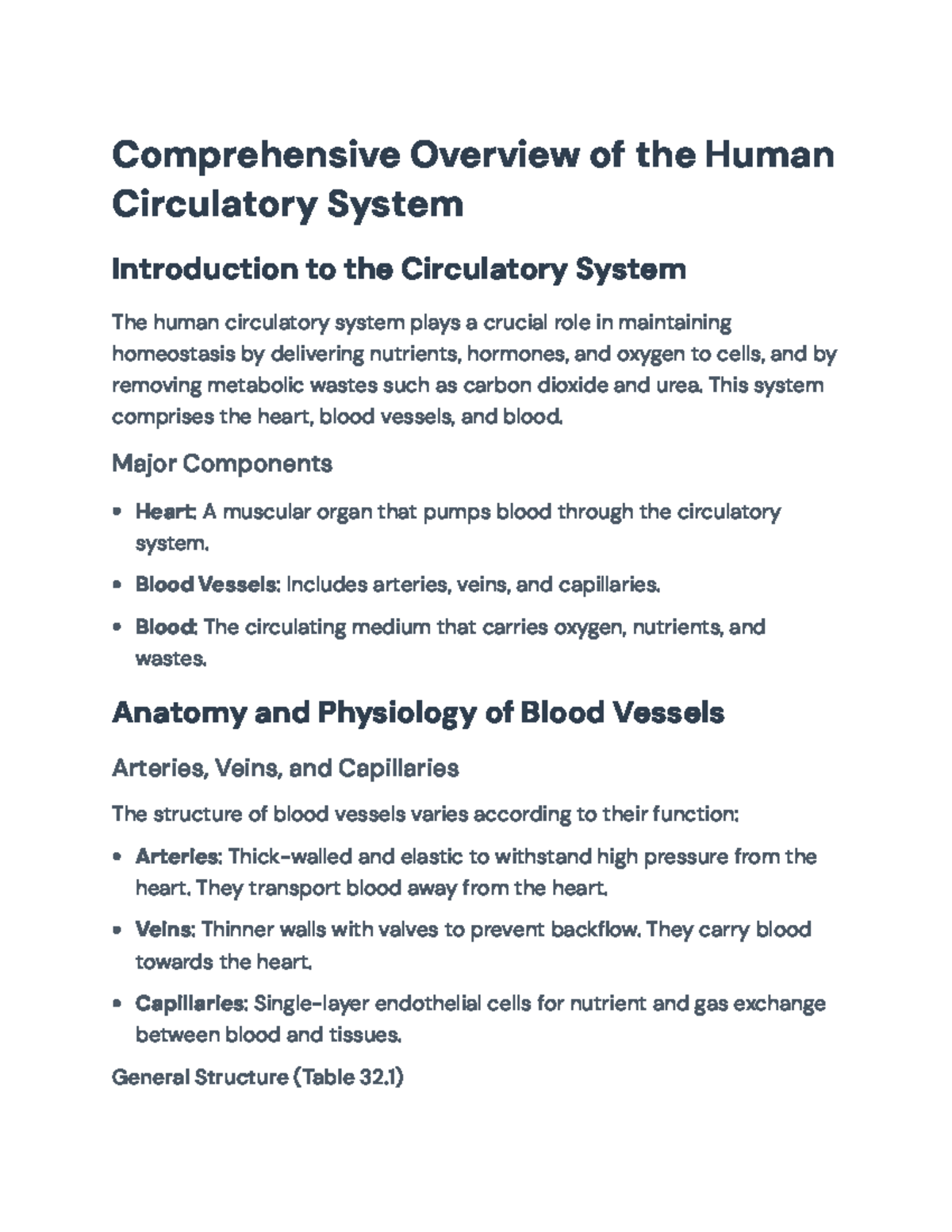 Human Circulatory System Overview: Anatomy, Physiology, and Circulation ...
