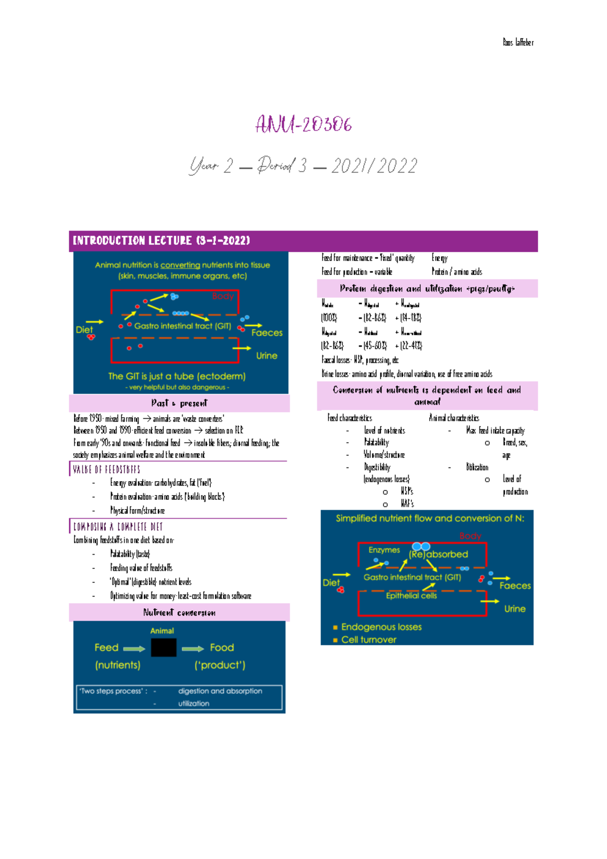 ANU-20306 - Year 2 Introductory Lecture Notes on Animal Nutrition ...