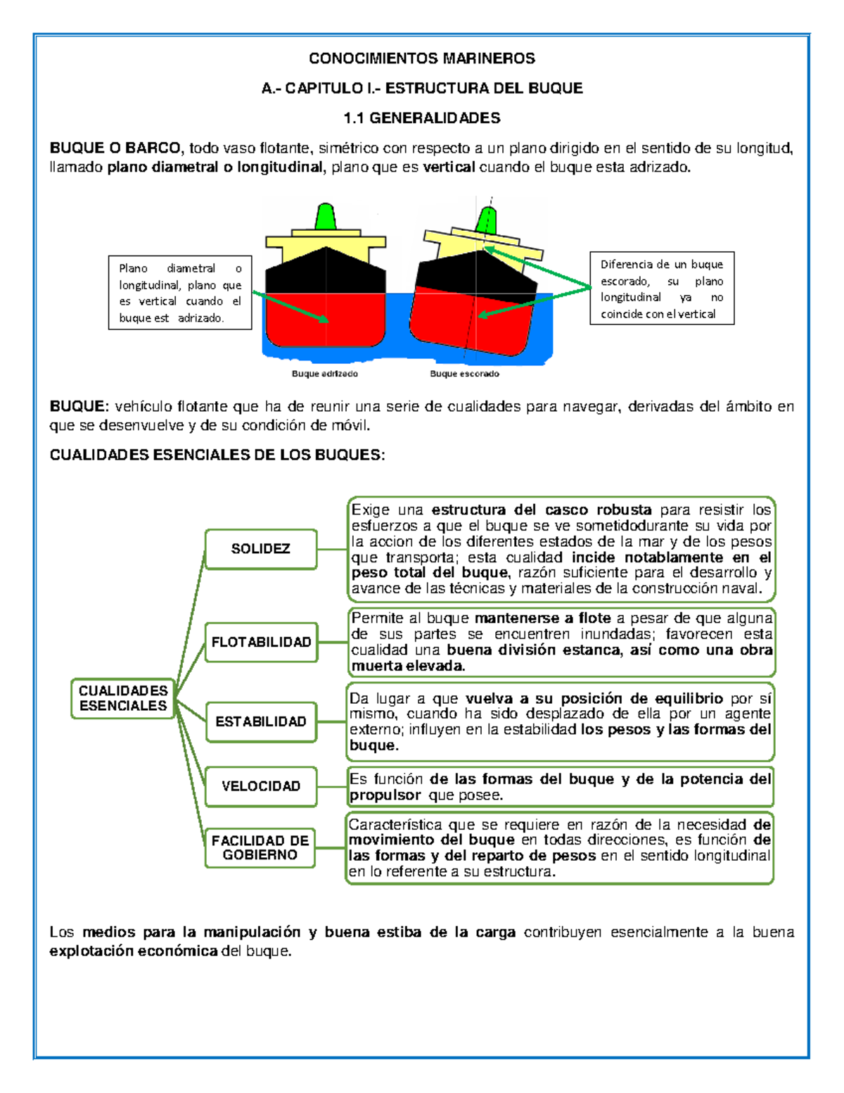Capítulo 1: Estructura del Buque - Generalidades y Componentes ...