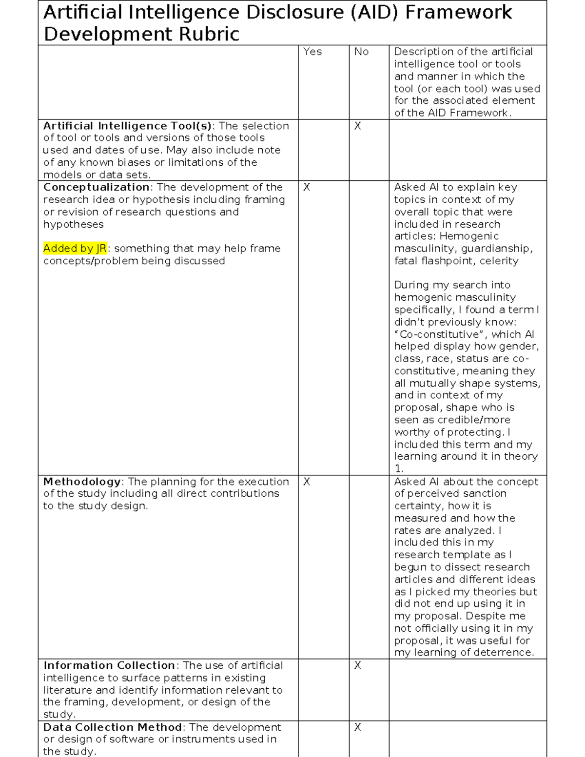 AID Framework Development Rubric: AI Tool Selection & Methodology - Studocu