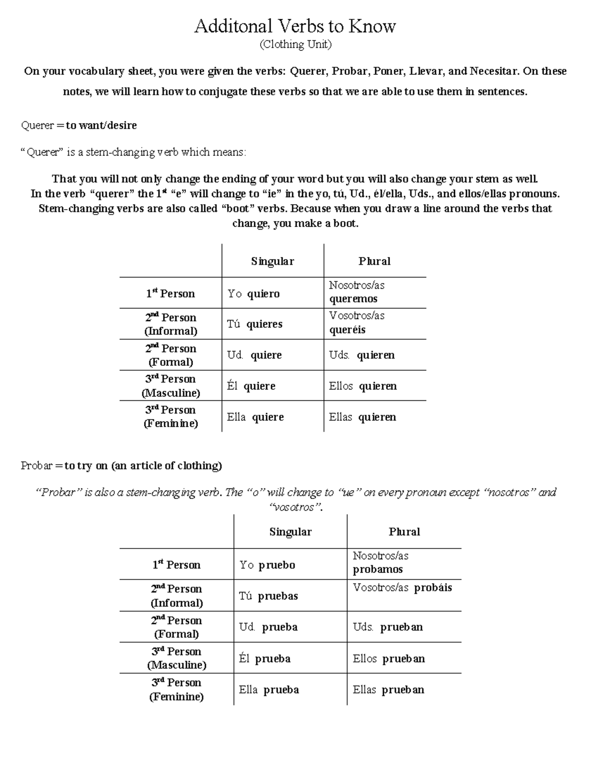 Clothes Verbs Conjugation Notes (Spanish 101) - Studocu