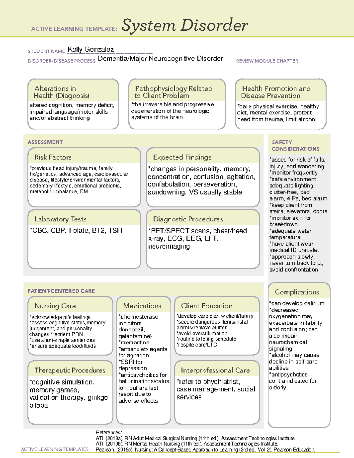 Active Learning Template: System Disorder - Dementia (NRS 405) - Studocu