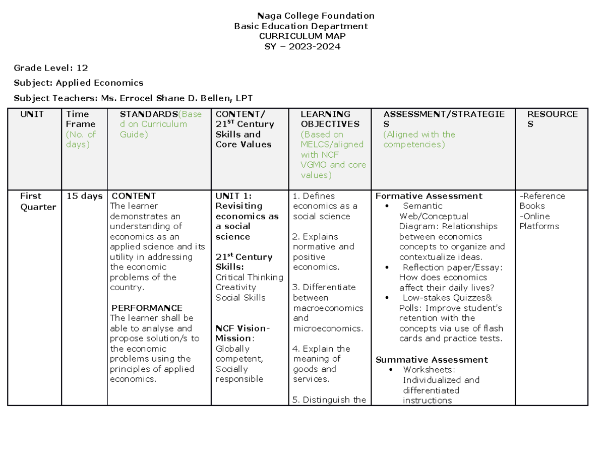 Curriculum Map for Applied Economics - Grade 12 (SY 2023) - Studocu