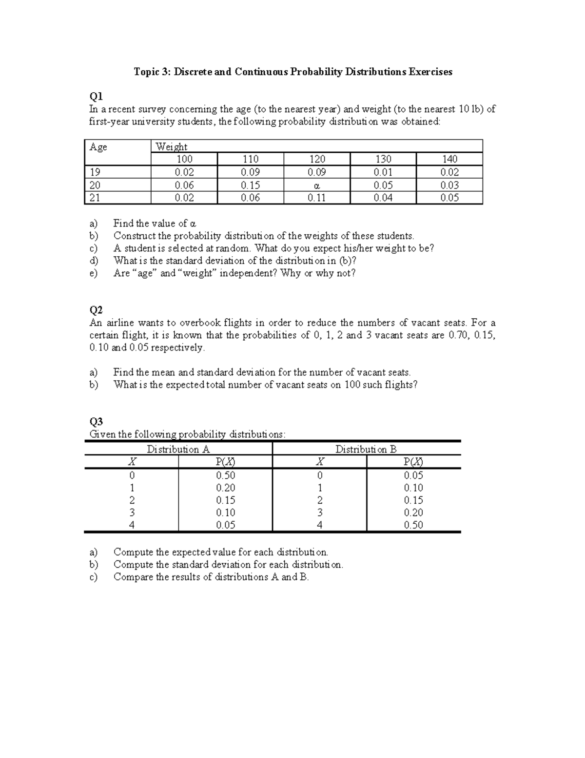 Topic 3: Discrete & Continuous Probability Distributions Exercises ...