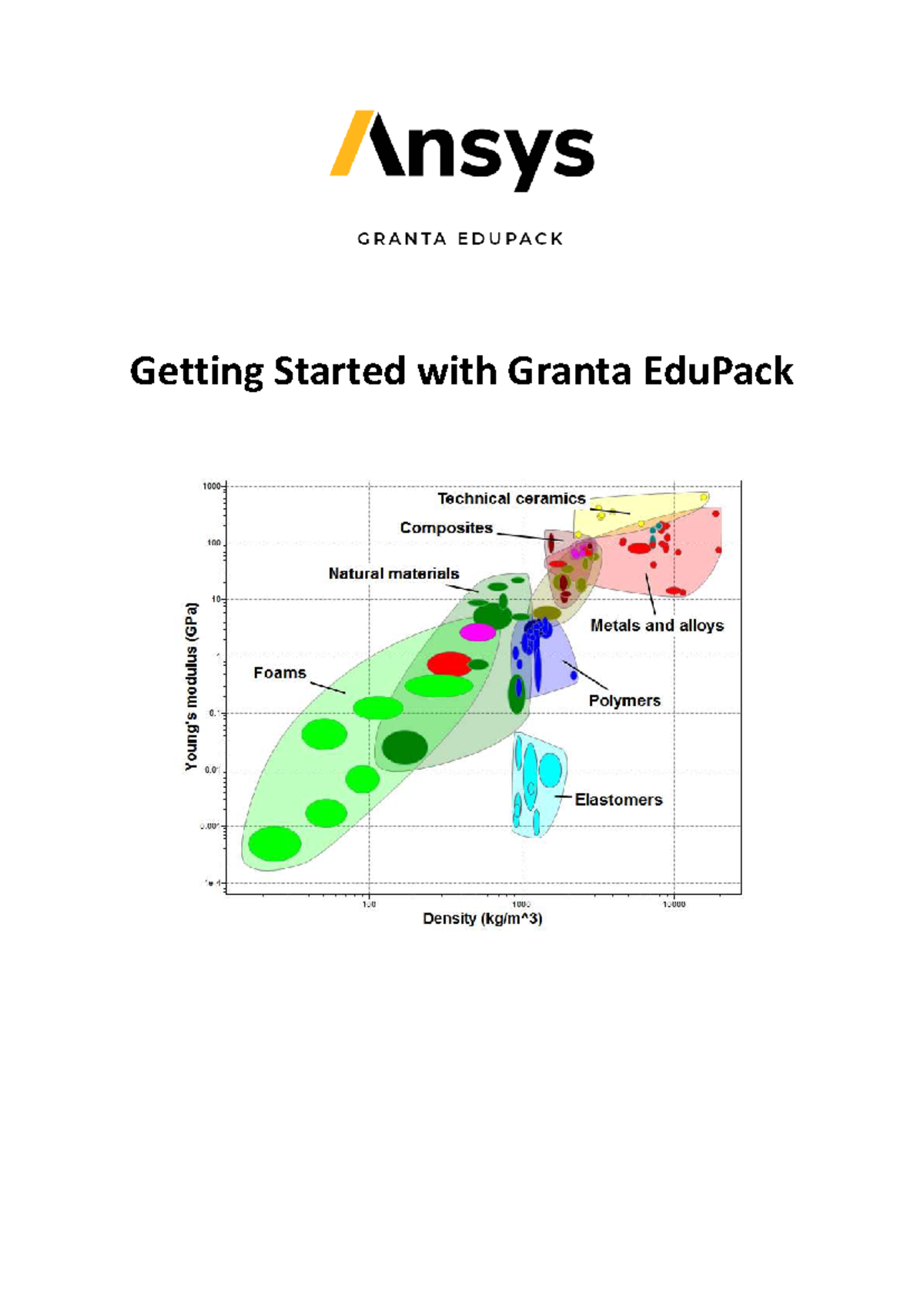 Getting Started with Granta EduPack: Tutorial Exercises Guide - Studocu