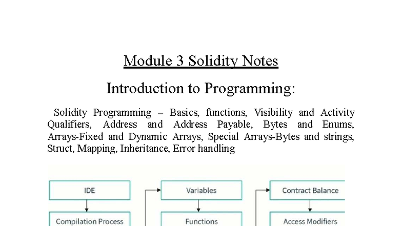 Module 3: Solidity Programming Basics and Concepts - Studocu