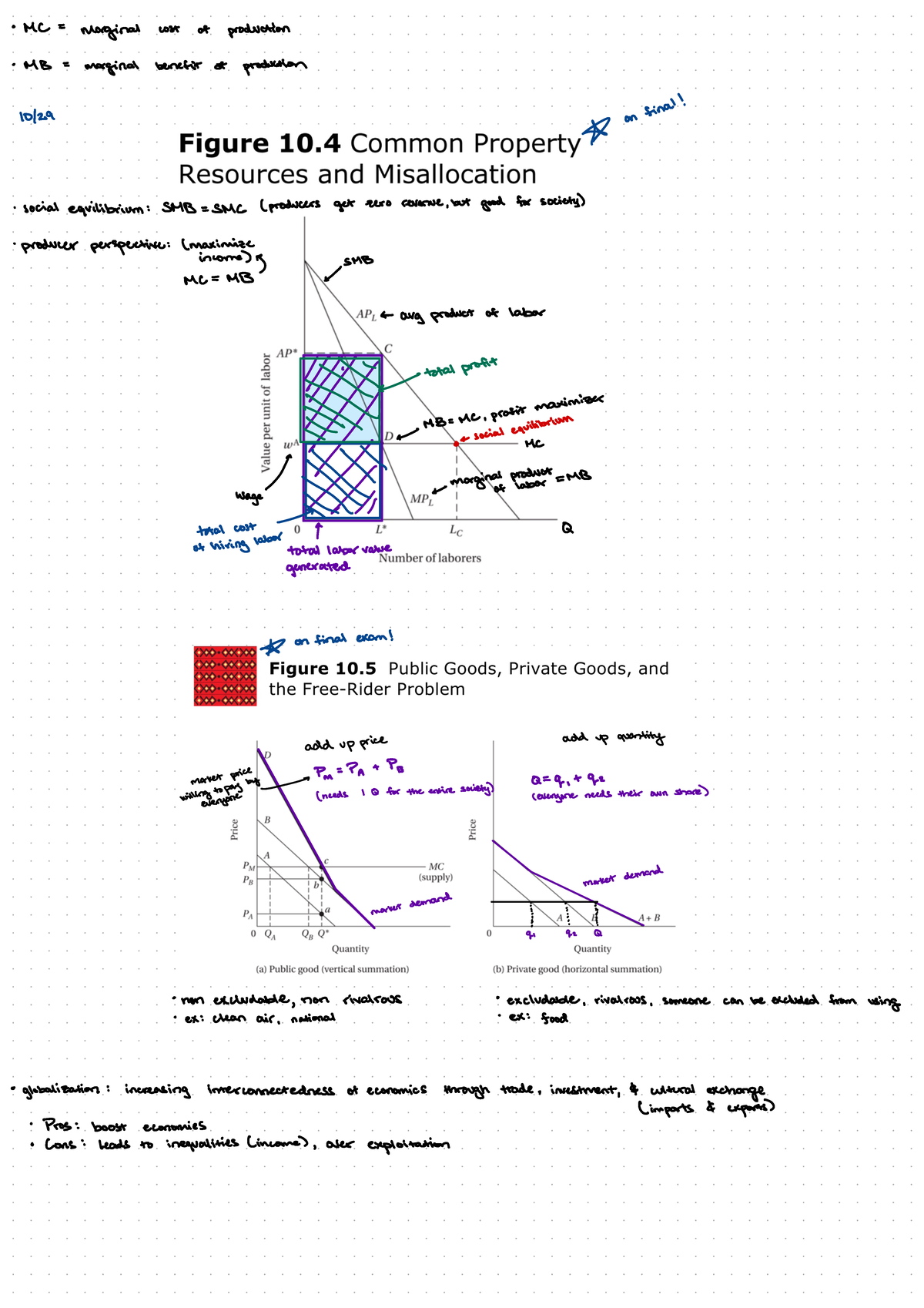 ECON 333 Lecture Notes - · MC = Marginal cost of production · MB ...