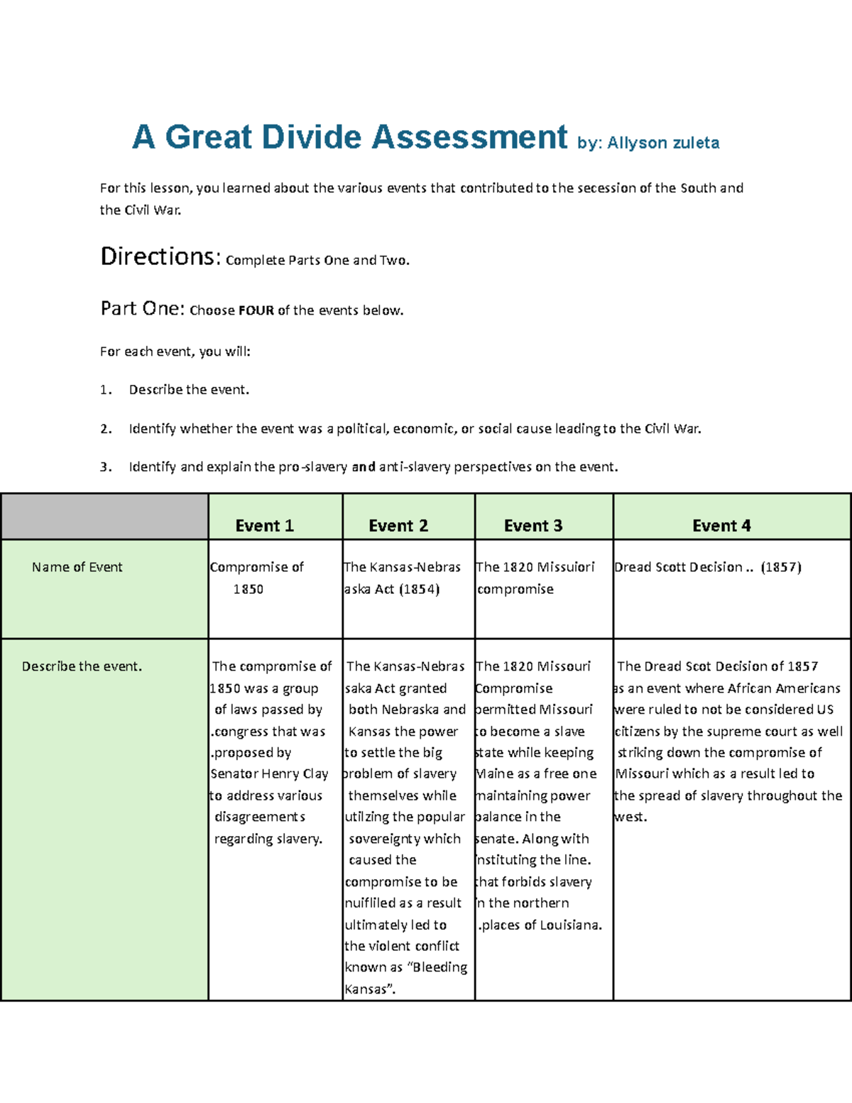 A Great Divide Assessment: Civil War Causes Analysis (HIST 101) - Studocu
