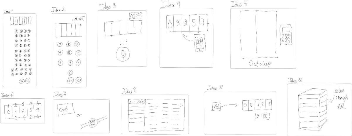 10 Sketches of 10,000 Floor Building Concepts - Studocu
