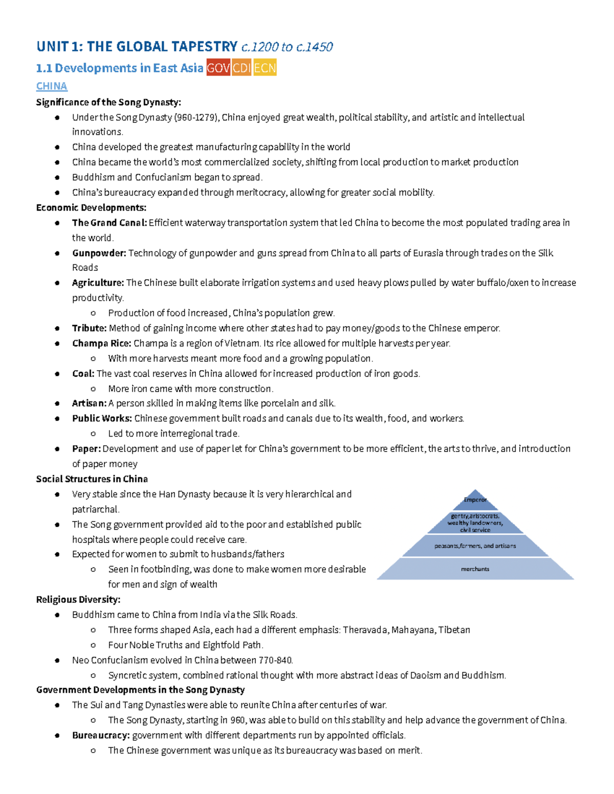 APWH UNIT 1 - Study Guide for AP World History: The Global Tapestry ...