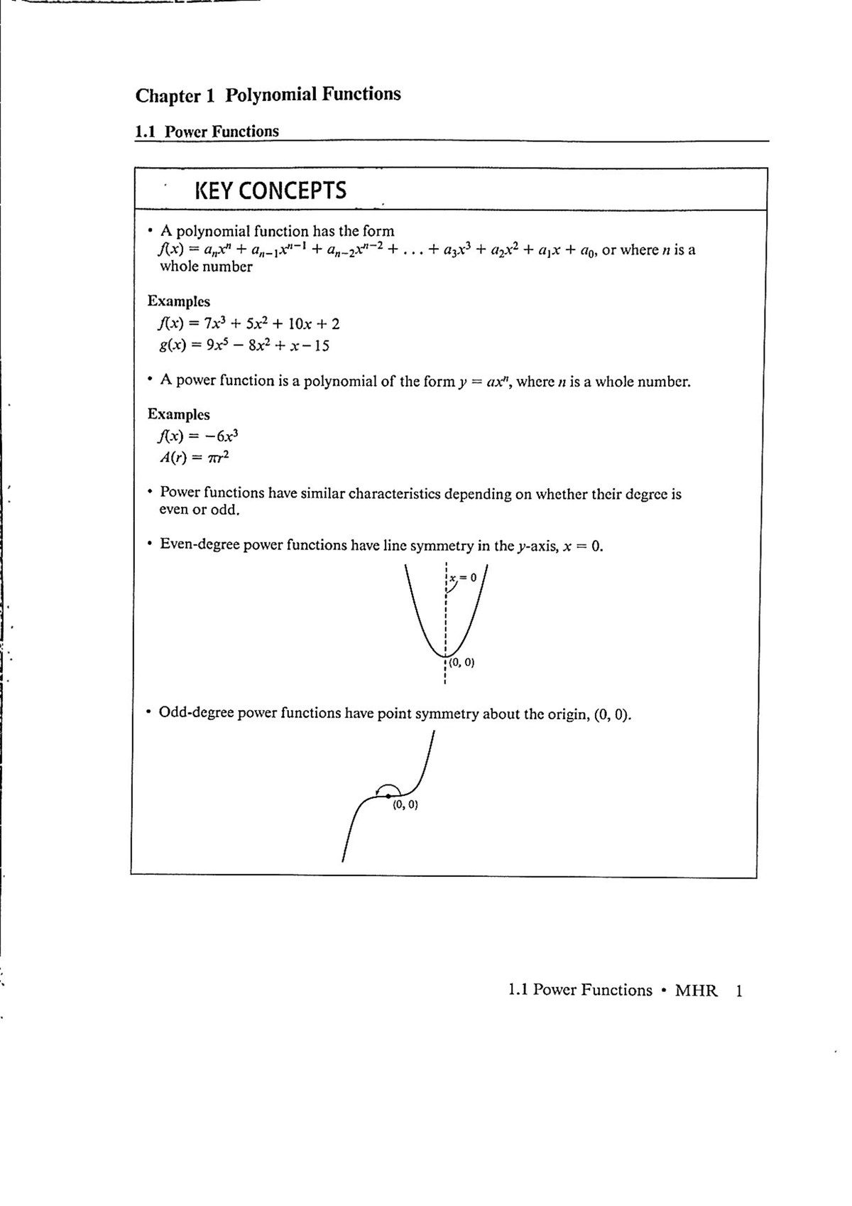 Chapter 1: Key Concepts of Polynomial Functions and Power Functions ...