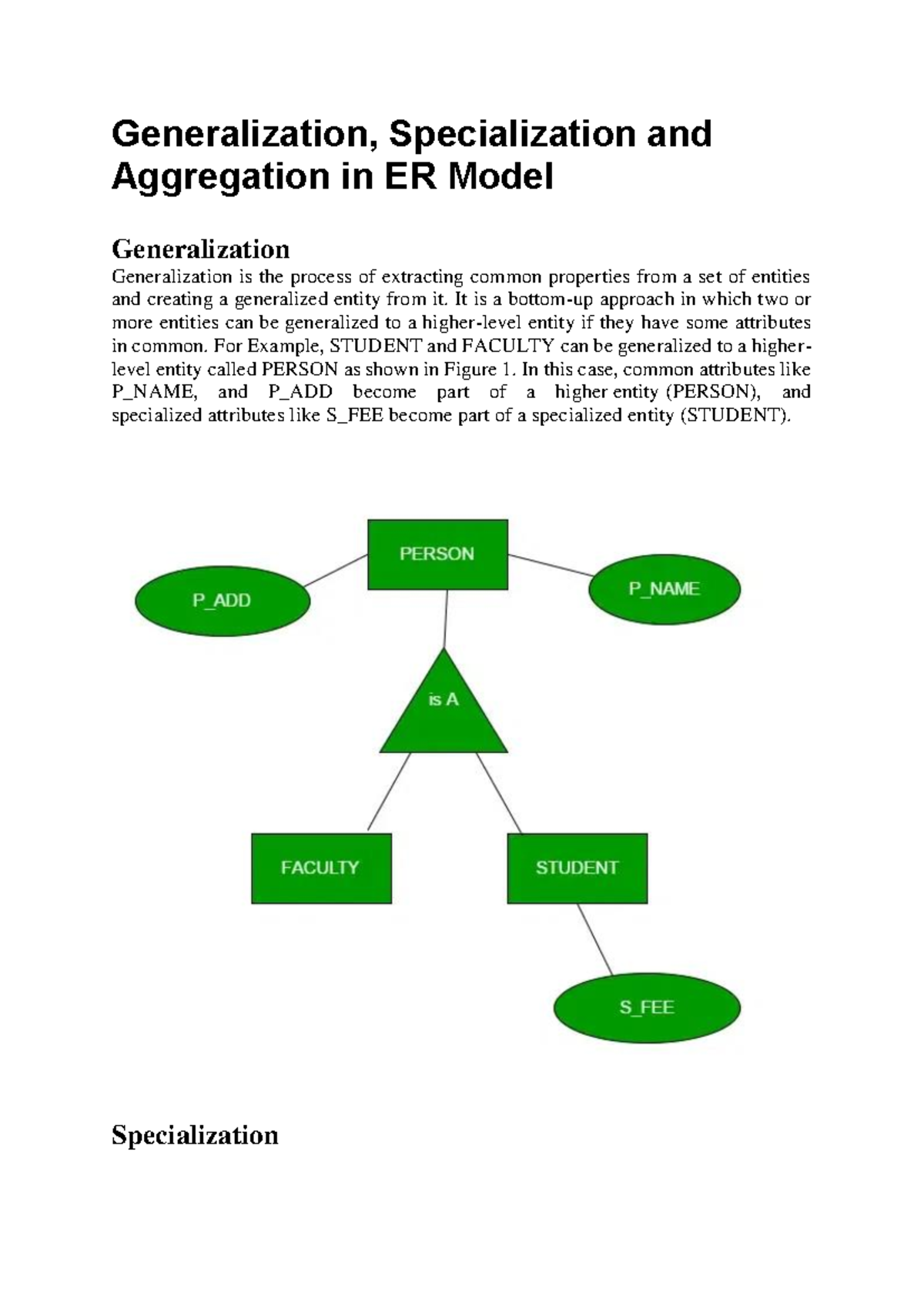 Generalization, Specialization & Aggregation in ER Model (CS101) - Studocu
