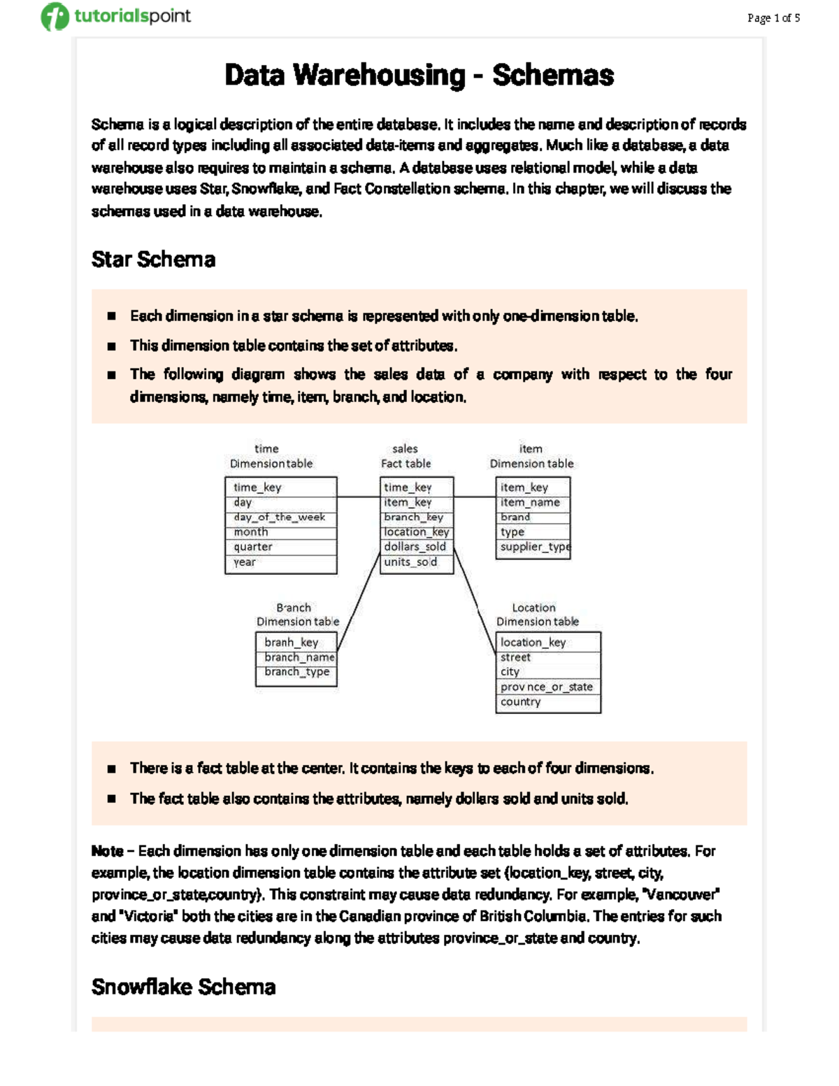 Data Warehousing - Schemas - Page 1 of 5 Data Warehousing - Schemas Schema is a logical ...