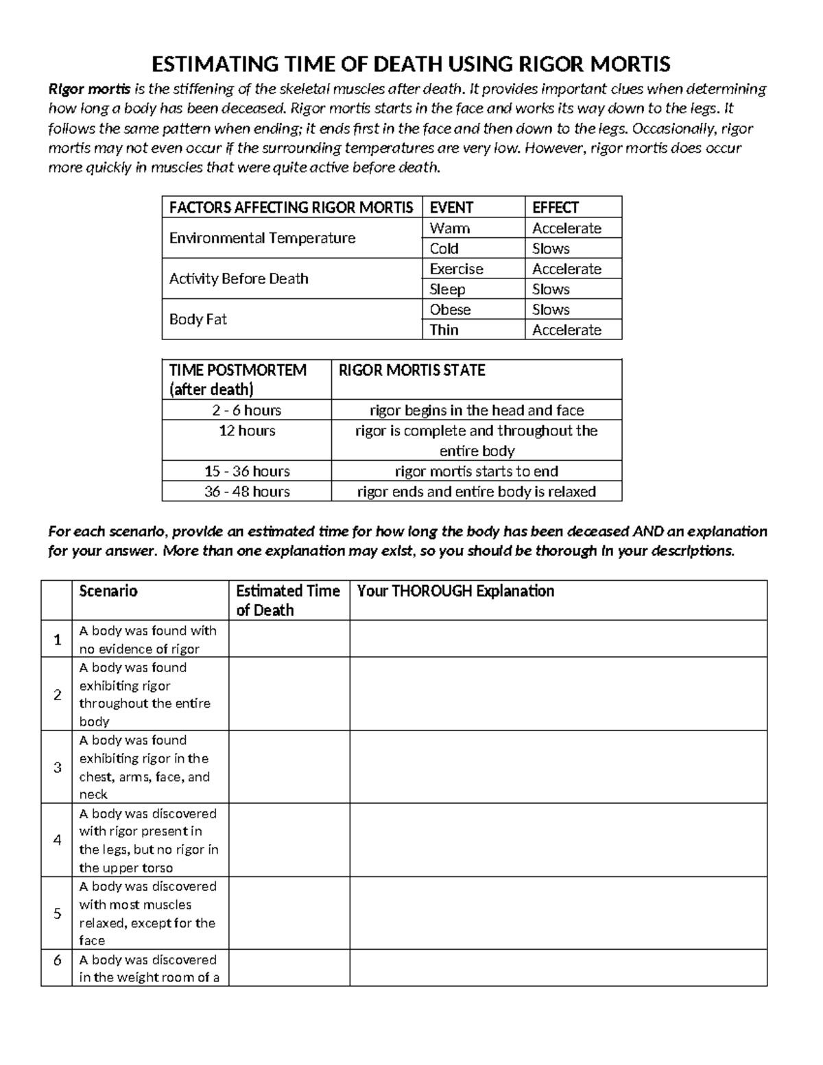 25.03.20 Estimating Time of Death via Rigor Mortis Analysis - Studocu
