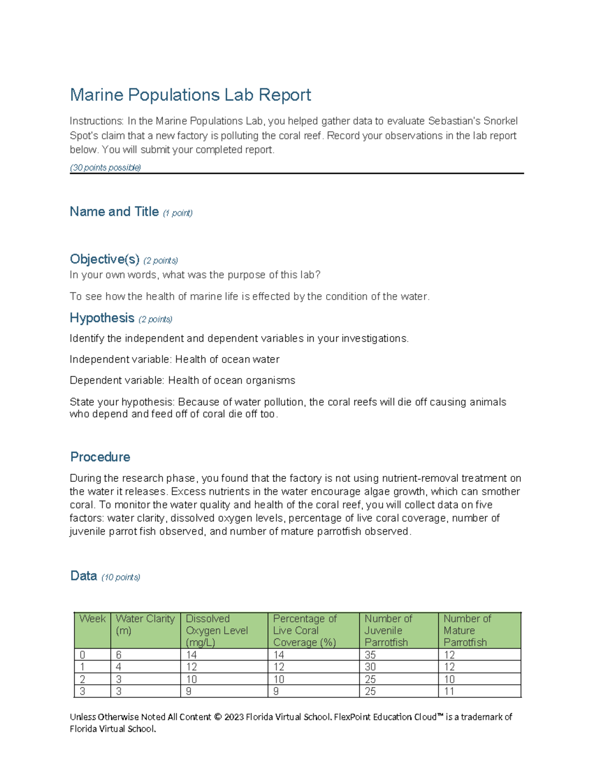 Marine Populations Lab Report: Evaluating Coral Reef Health and ...