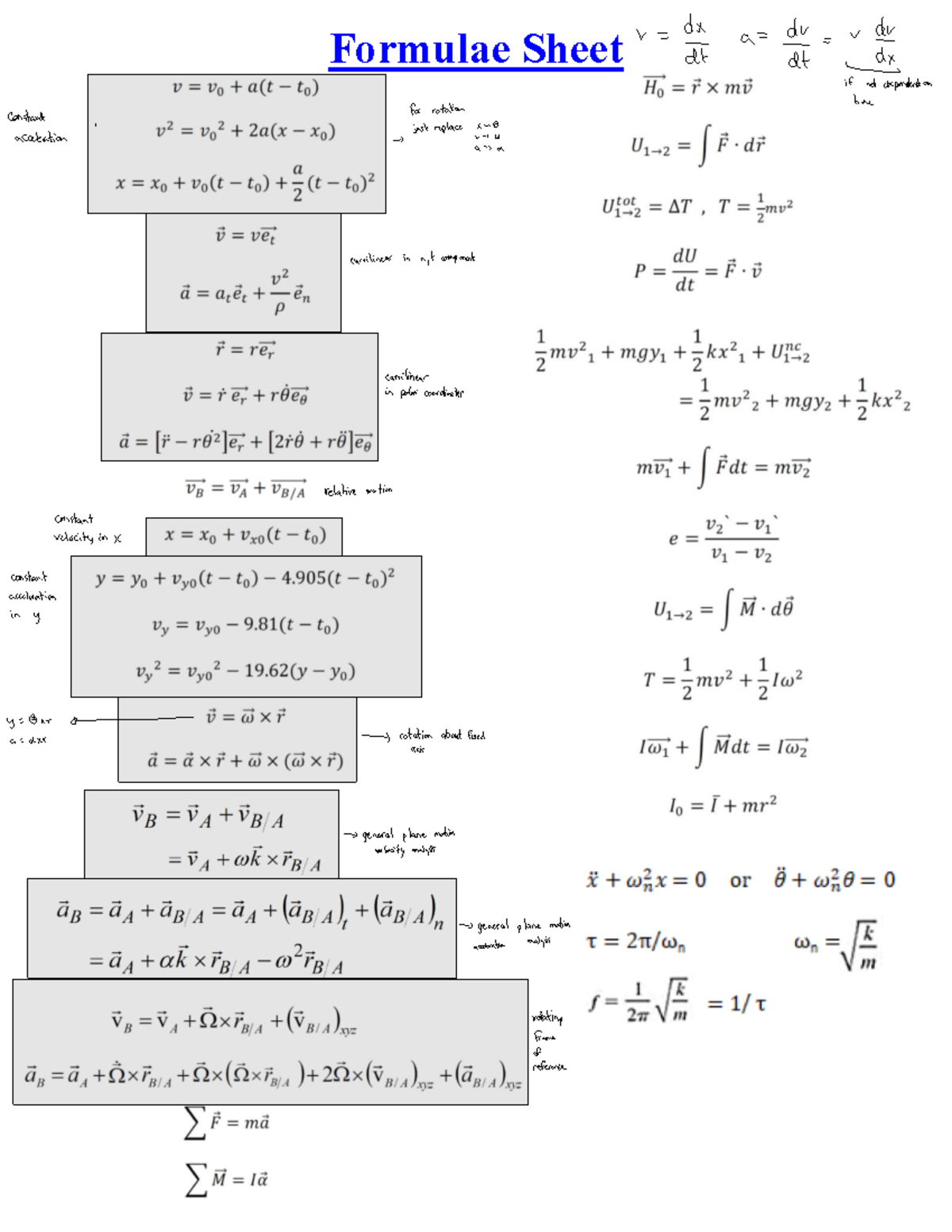 Formula Sheet - Studocu