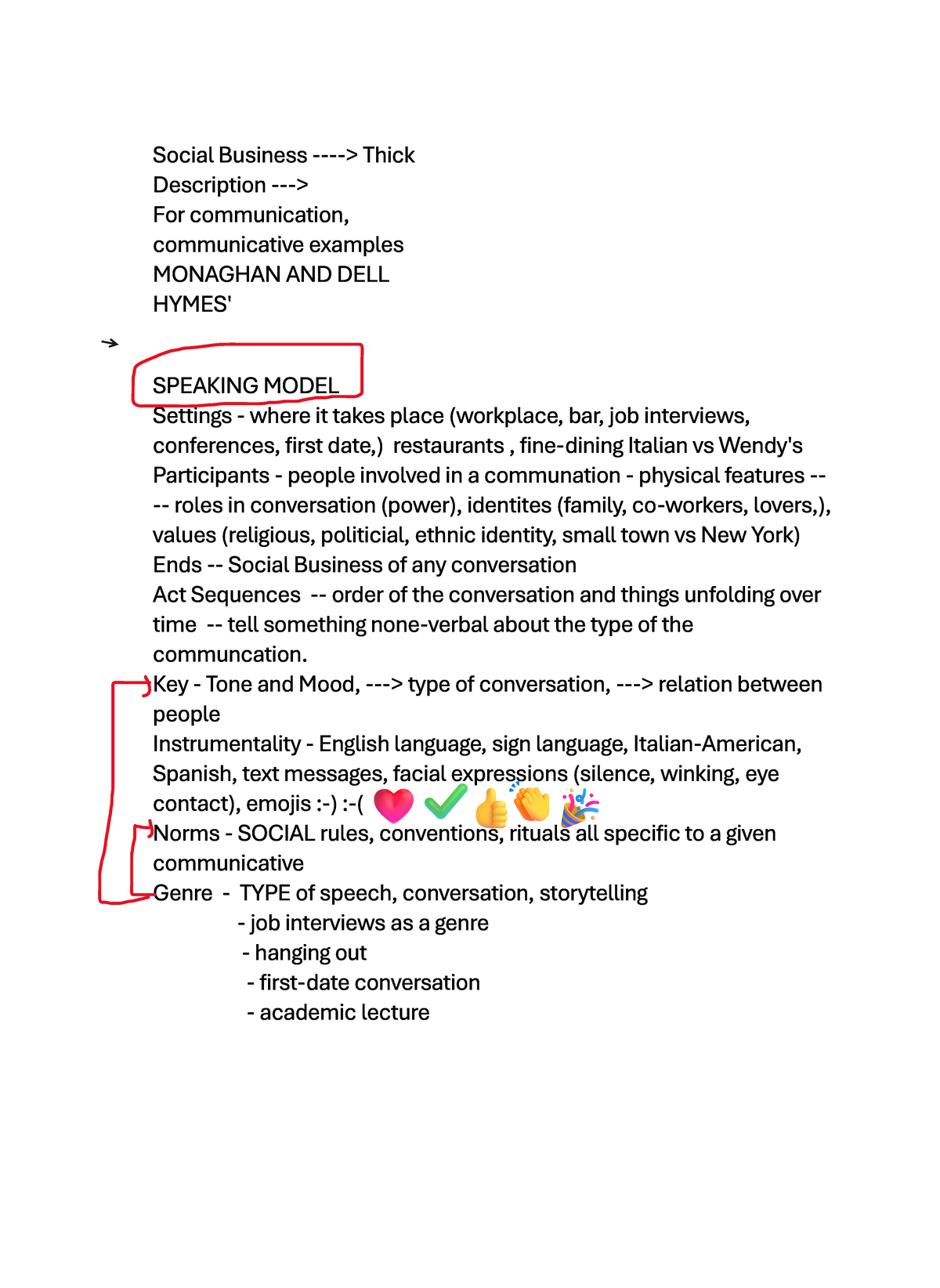 Social Business Communication: Thick Description & Examples - Day 5 ...
