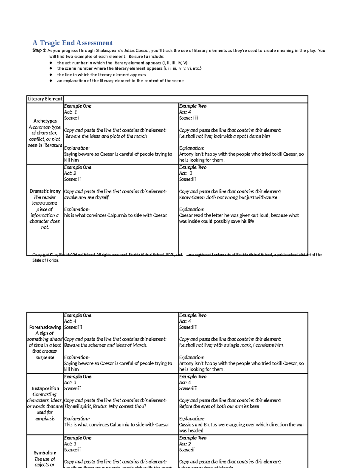 Julius Caesar Literary Elements Analysis - 2.06 Assessment - Studocu