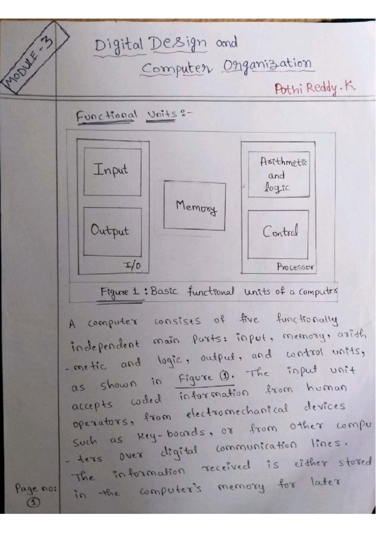 BCS302 Module 3: Functional Units of Digital Design and Computer ...