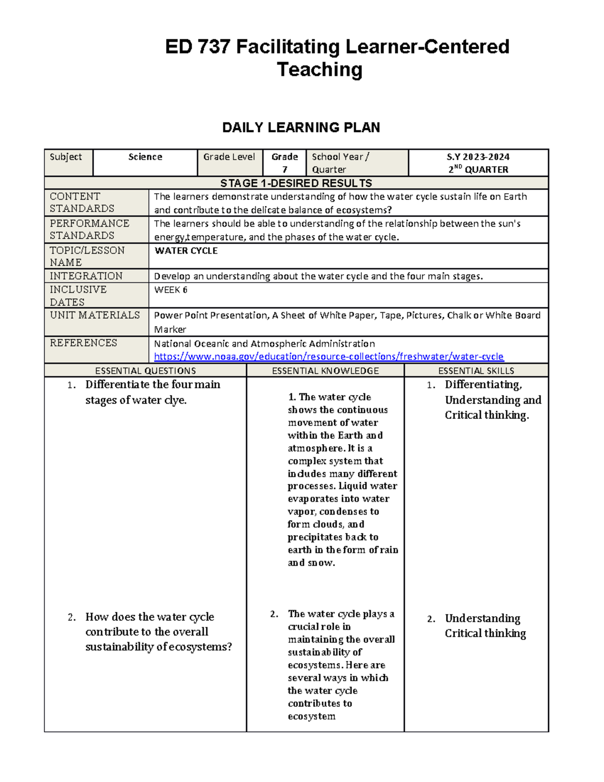 Matatag Lesson Plan: Water Cycle for Grade 7 Science (S 2023, 2nd ...