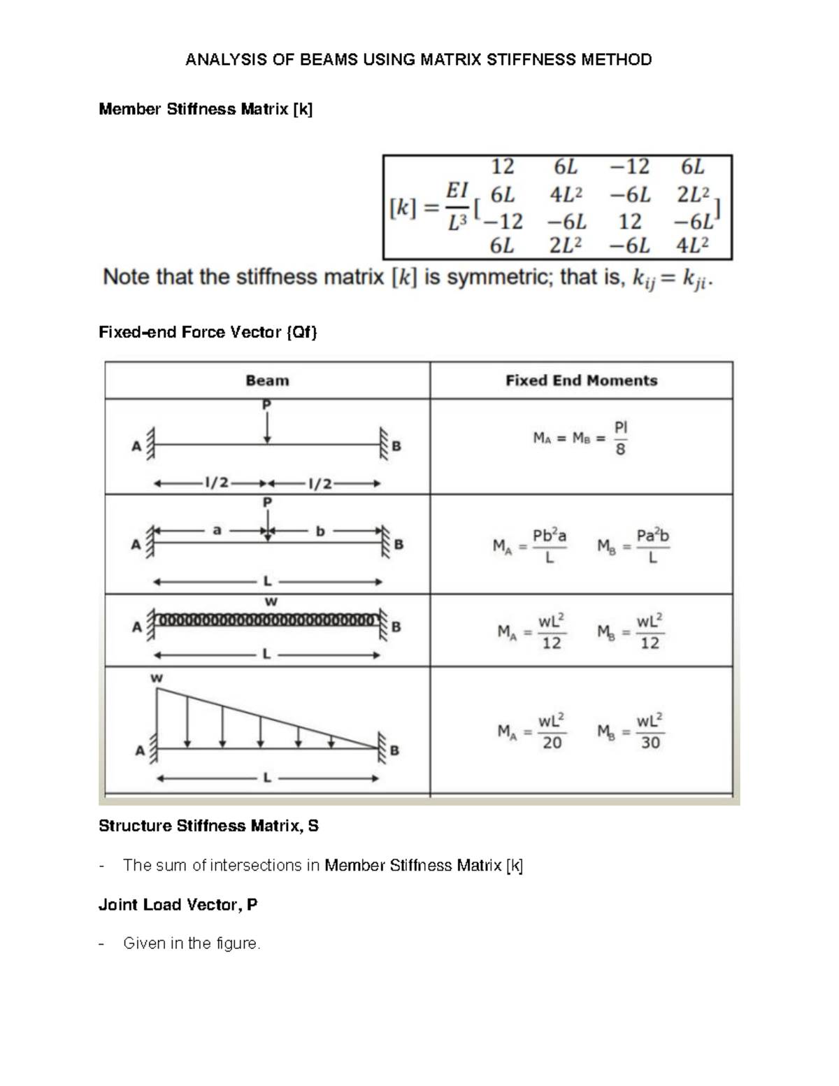 Formulas Analysis OF Beams Using Matrix Stiffness Method - BS Civil Engineering - ANALYSIS OF ...