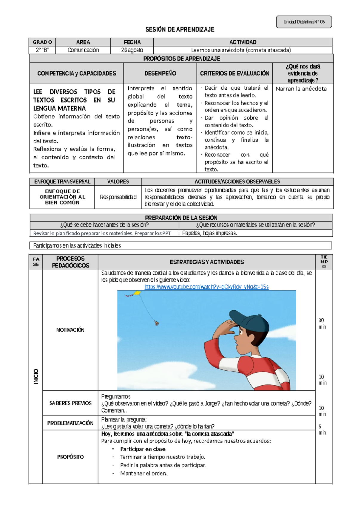 Lección 1: Análisis de la Anécdota "La Cometa Atascada" 26-08 2°B - Studocu