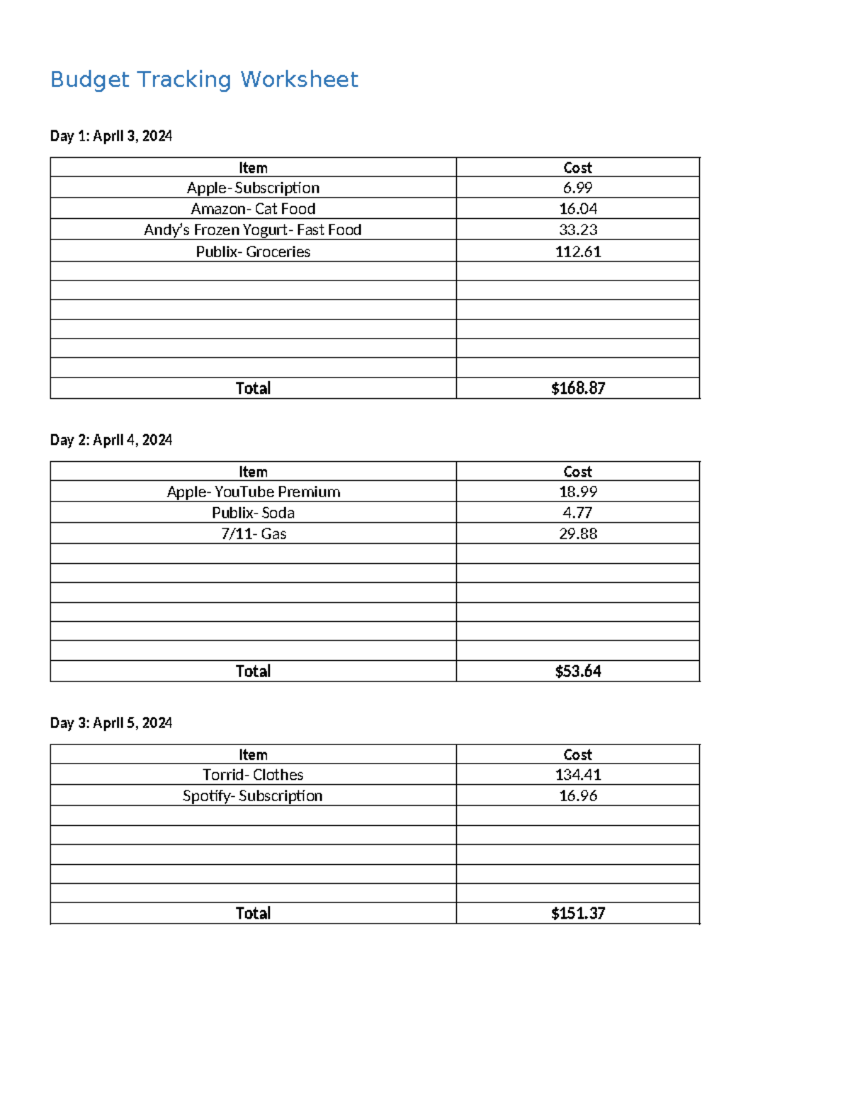 Budget Tracker: Daily Expense Worksheet for April 2024 - Studocu