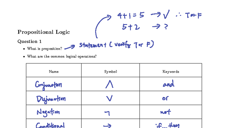 FIT2014 Midterm Solutions: Propositional & Predicate Logic Concepts ...