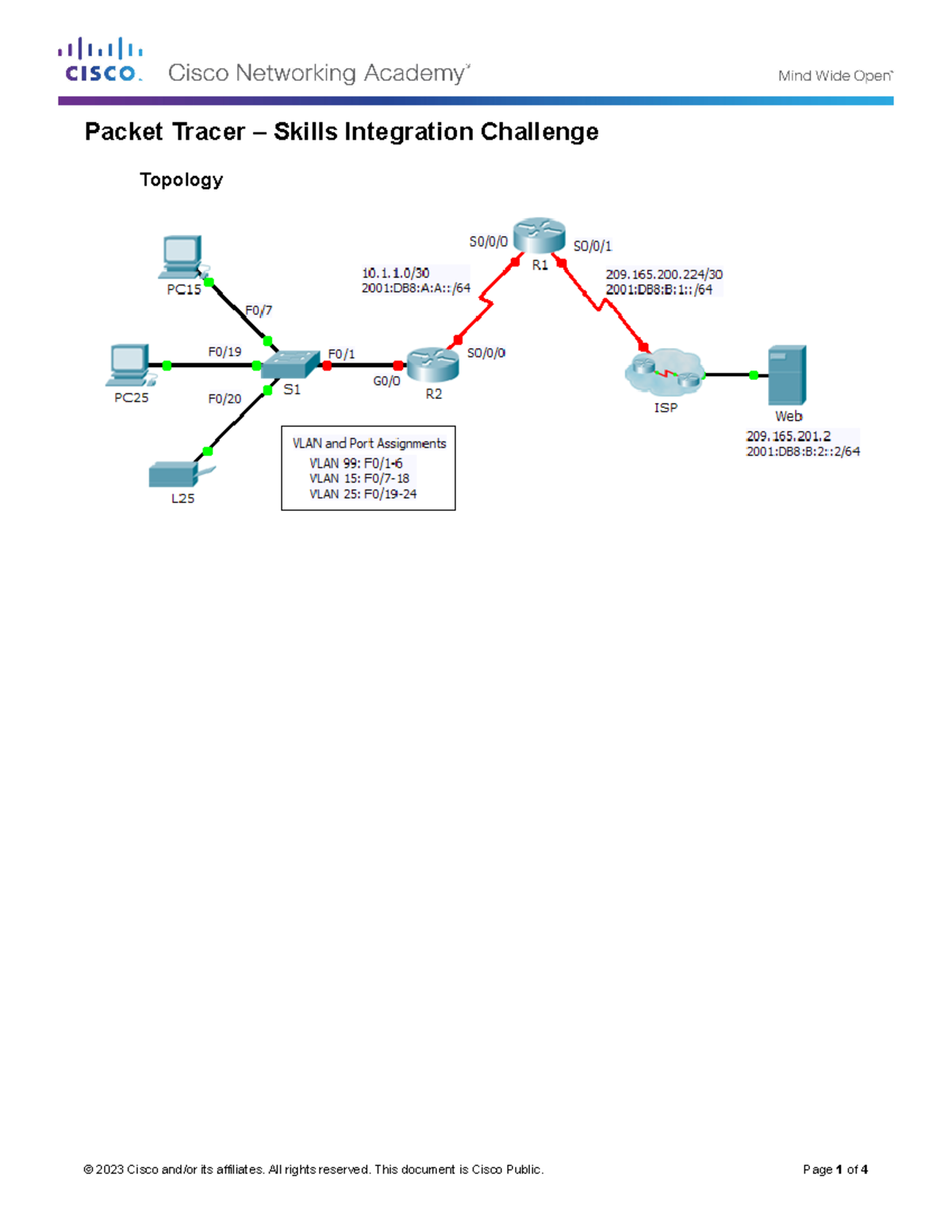 2.5.1.2 Packet Tracer - Skills Integration Challenge Overview - Studocu