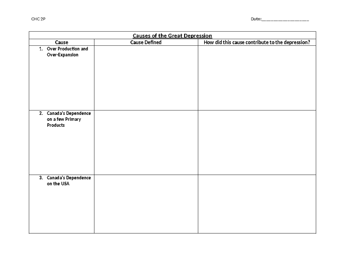 10-Causes of the Great Depression Worksheet - CHC 2P Date ...