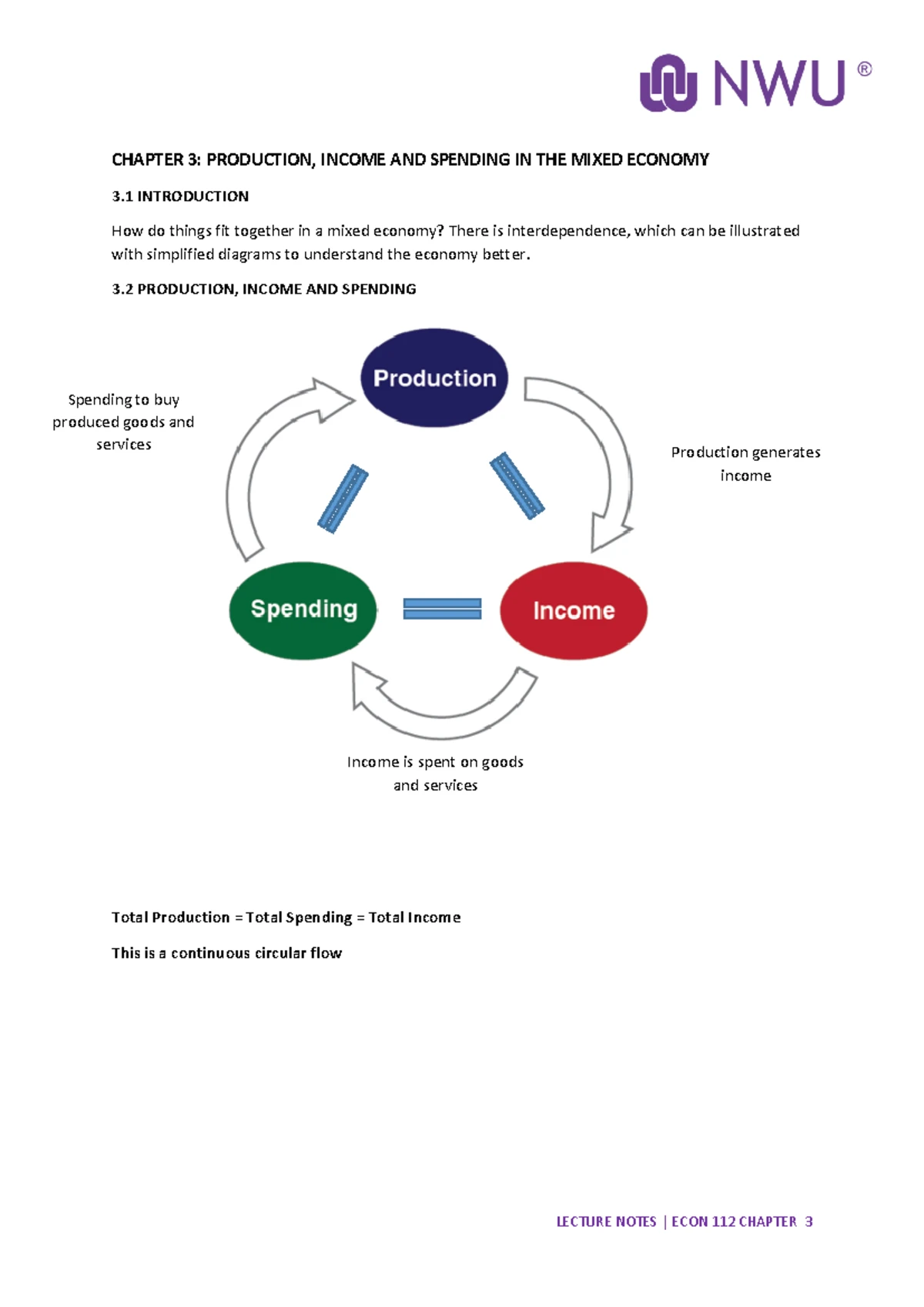 Grade 11 Economics: Topic 7 - Price Elasticity of Demand Notes - Studocu
