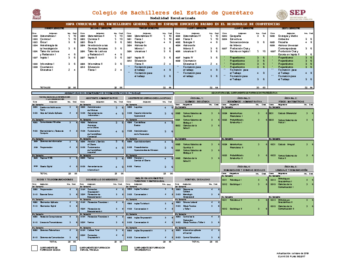 Mapa Curricular Bachillerato General Escolarizado BG2017 - Oct 2019 ...