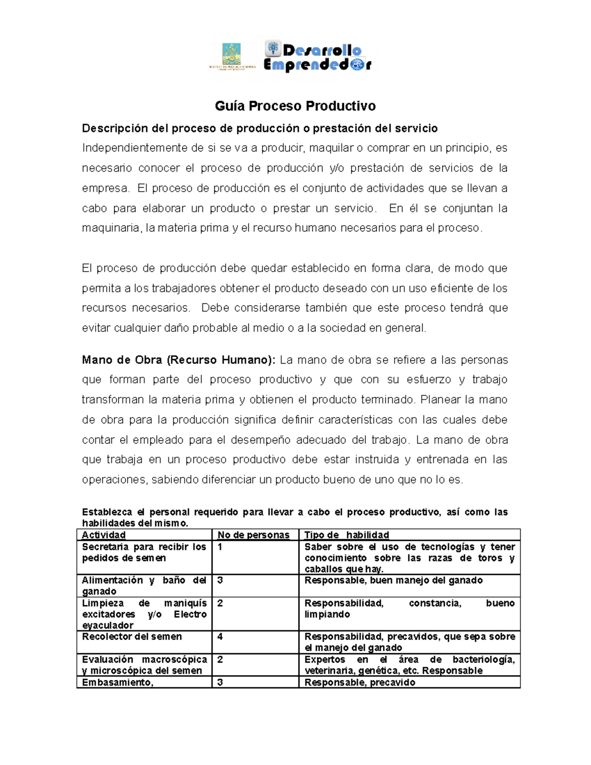 AE08 Guia Proceso Productivo - Guía Proceso Productivo Descripción del ...