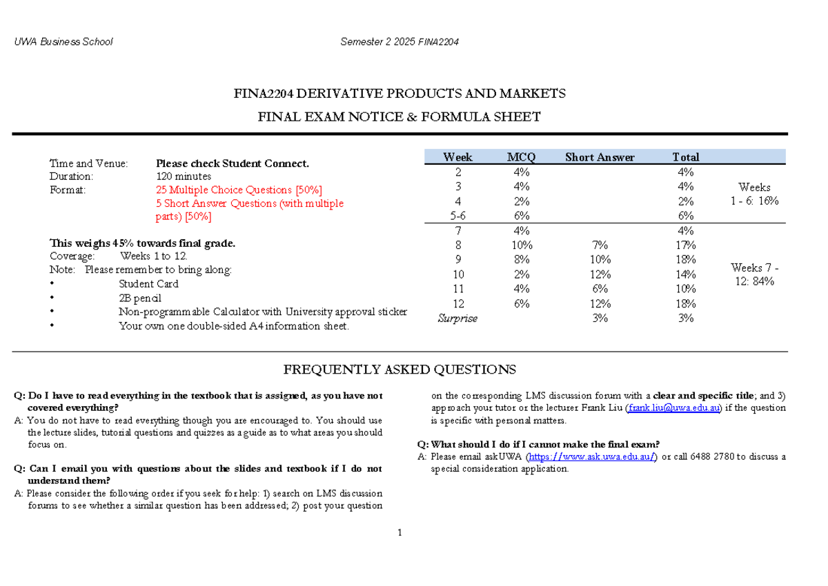 FINA2204 Derivative Products & Markets Final Exam Formula Sheet 2025 S2 ...