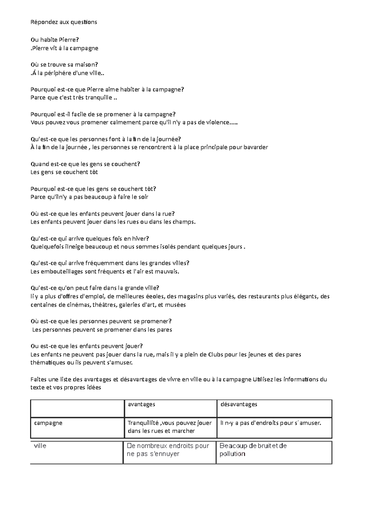 Répondez aux questions: Ville ou campagne? (Français) - Studocu