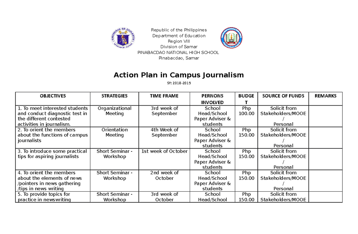 Action Plan for Campus Journalism (SY: 2018-2019) - Studocu
