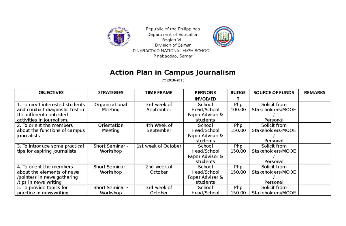 Pdf-campfire-script-bsp compress - Fire from the North: "This is the ...