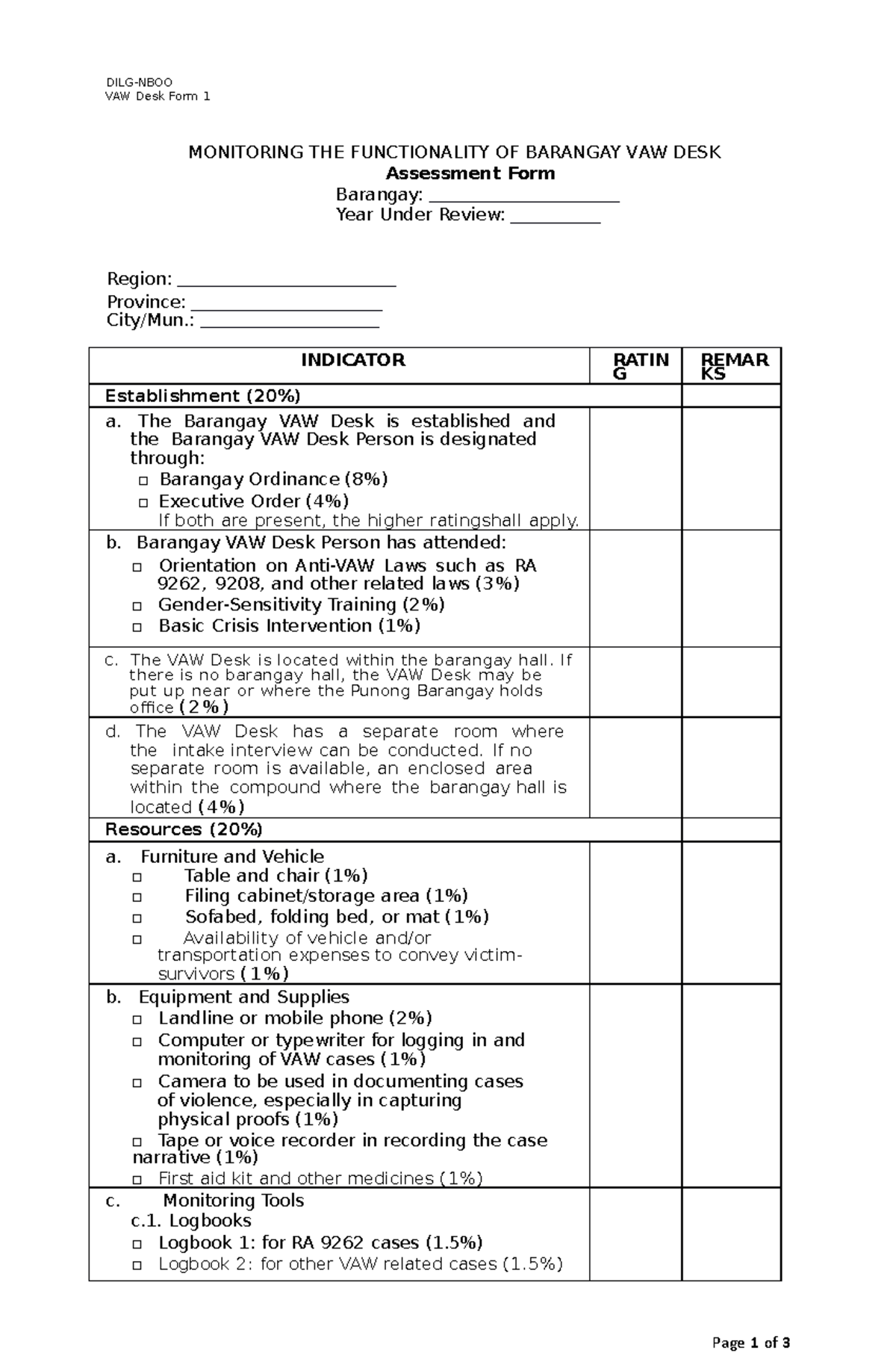 DILG-MC VAW-Desk-Forms - VAW Desk Form 1 MONITORING THE FUNCTIONALITY ...